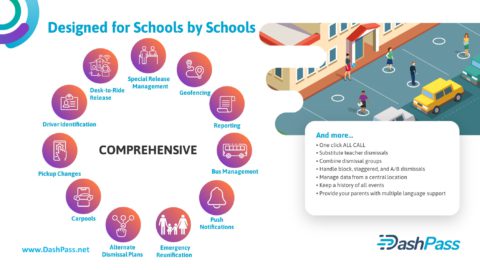 Features | DashPass - School Dismissal App