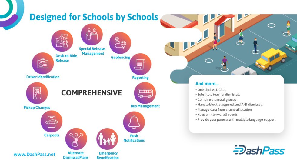 Features | DashPass - School Dismissal App